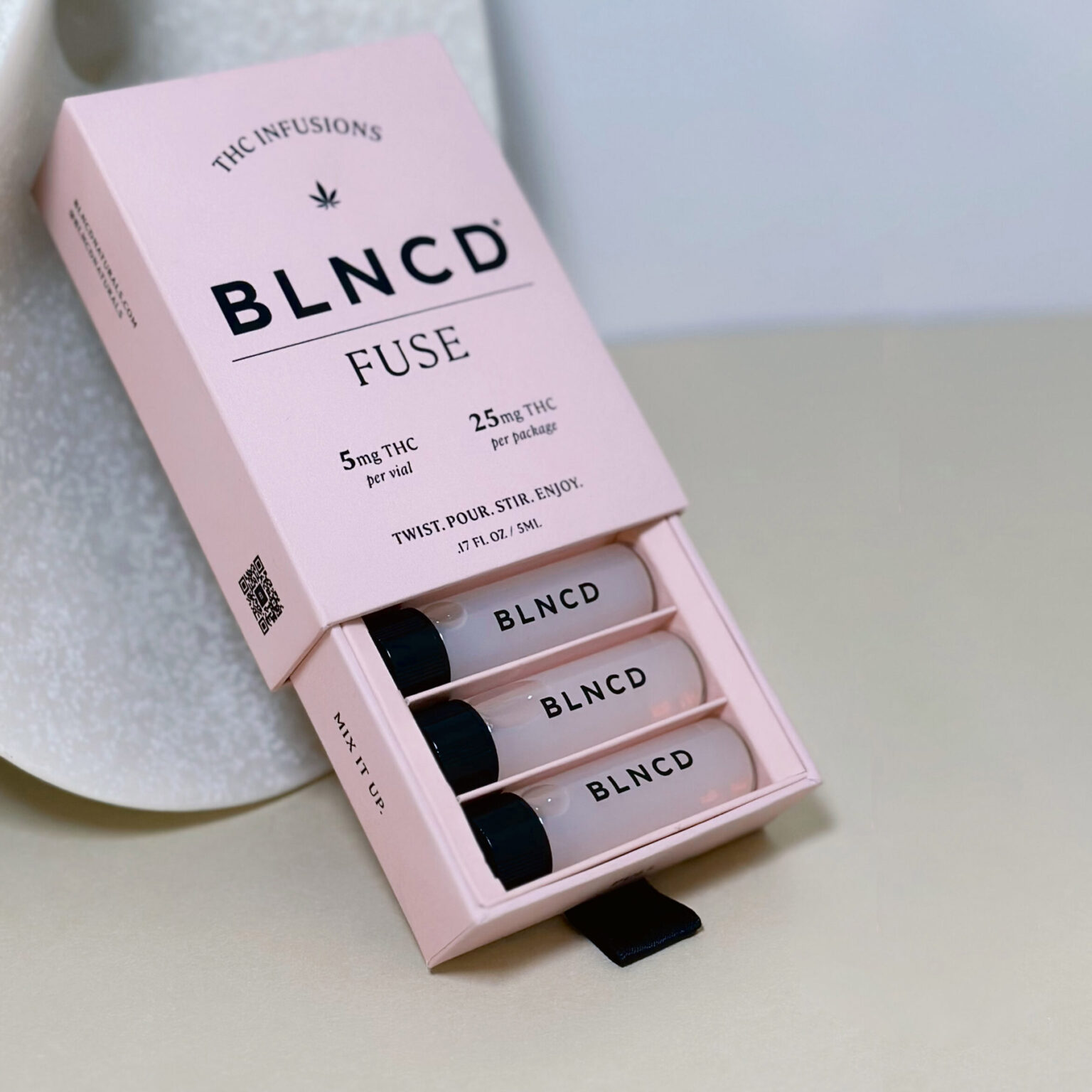 Cannabis, THC, CBD & The Endocannabinoid System 101 Guide