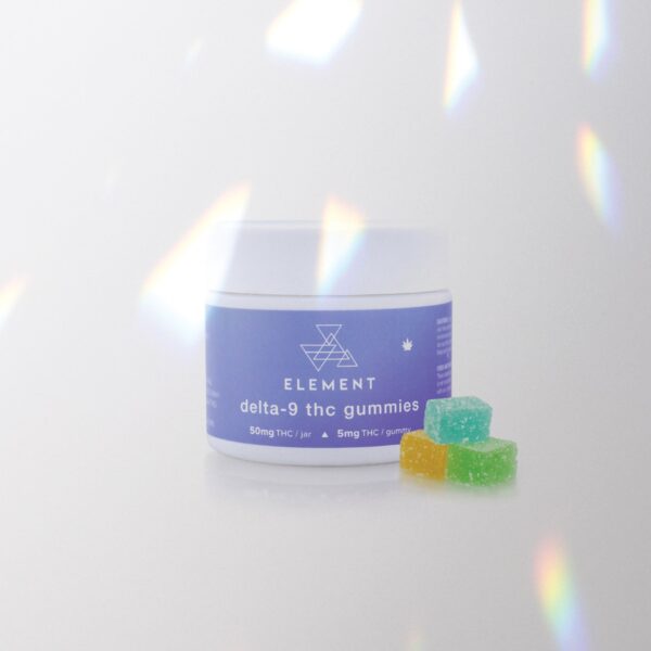 Exploring the Flavor Profiles of Premium Cigars | Turning Leaf